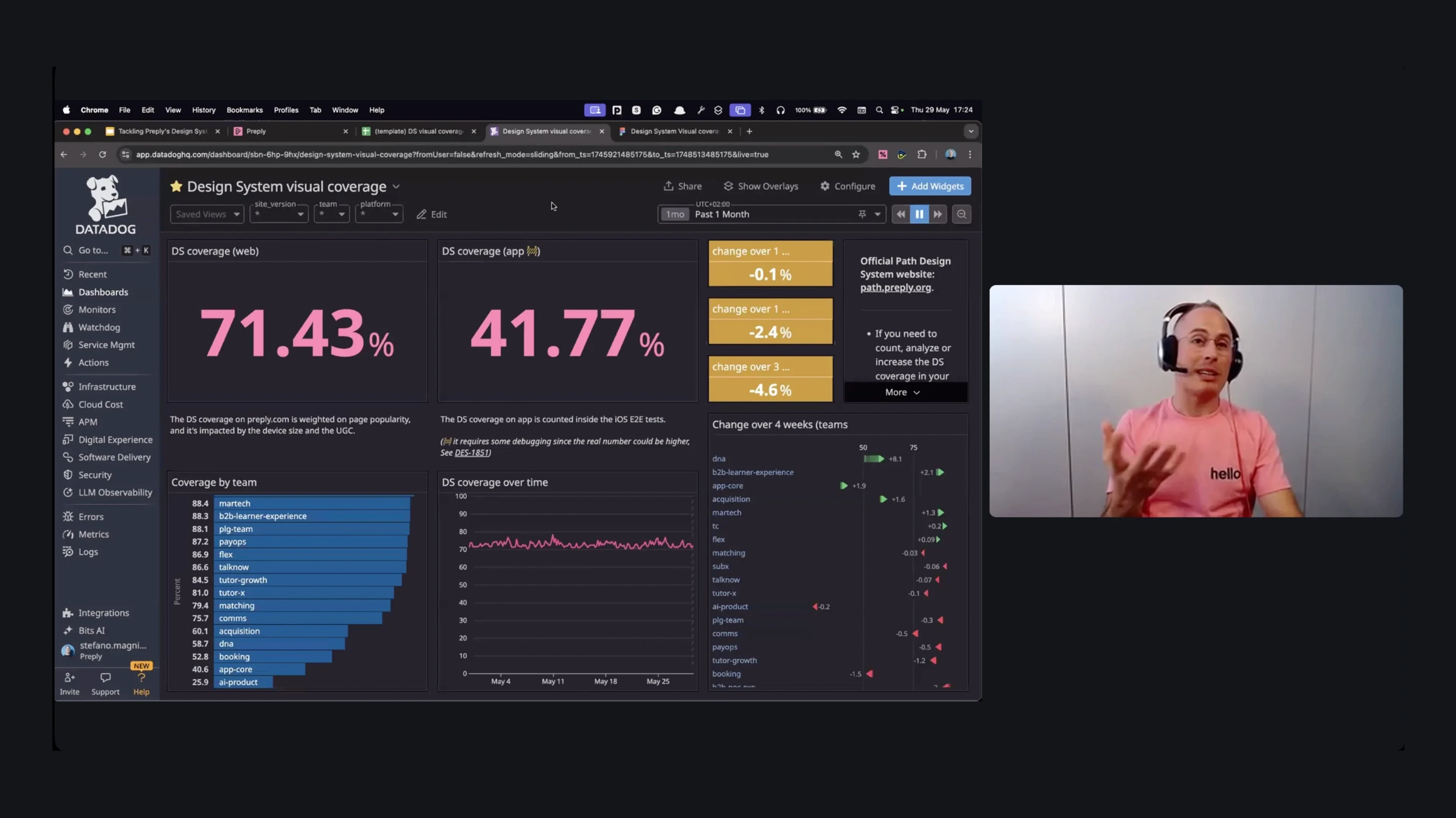 How to Measure Design System Impact with Visual Coverage